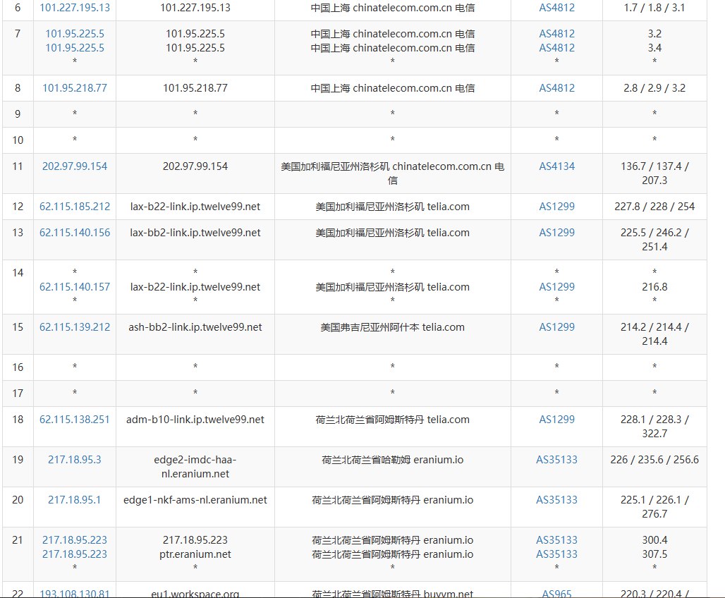 namecrane的webmail打开太慢了，请问有没有什么办法优化一下，现在打开需要2分钟